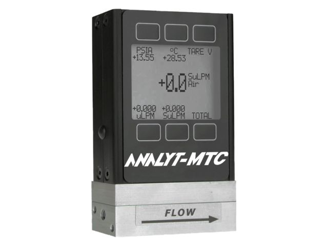 Massenflussmesser Serie 358 | Kontakt ANALYT-MTC